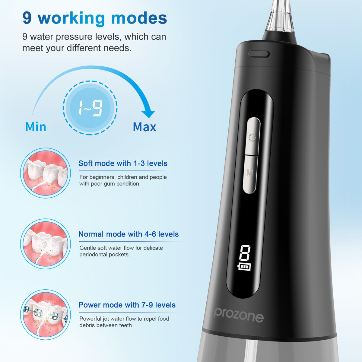 Портативний іригатор з гравітатором та 9-ма режимами ProZone M130 Чорний